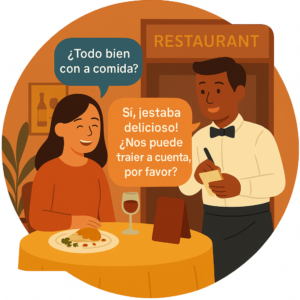 Cómo pedir comida en un restaurante en español - Hola Español Hola