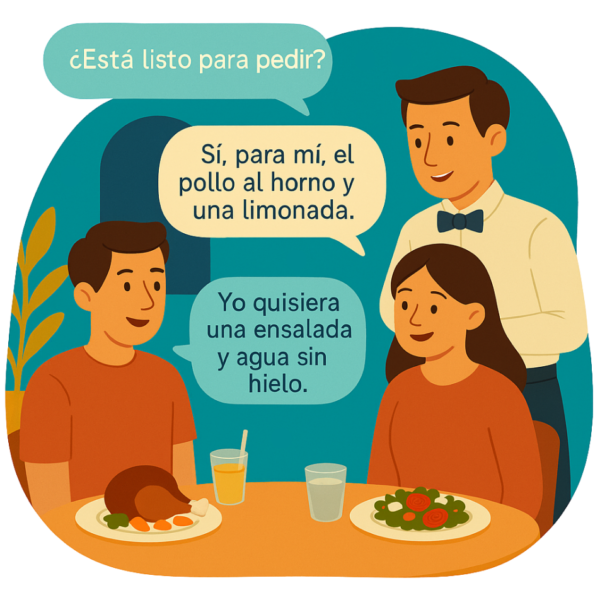 Cómo pedir comida en un restaurante en español - Hola Español Hola