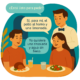 Cómo pedir comida en un restaurante en español - Hola Español Hola